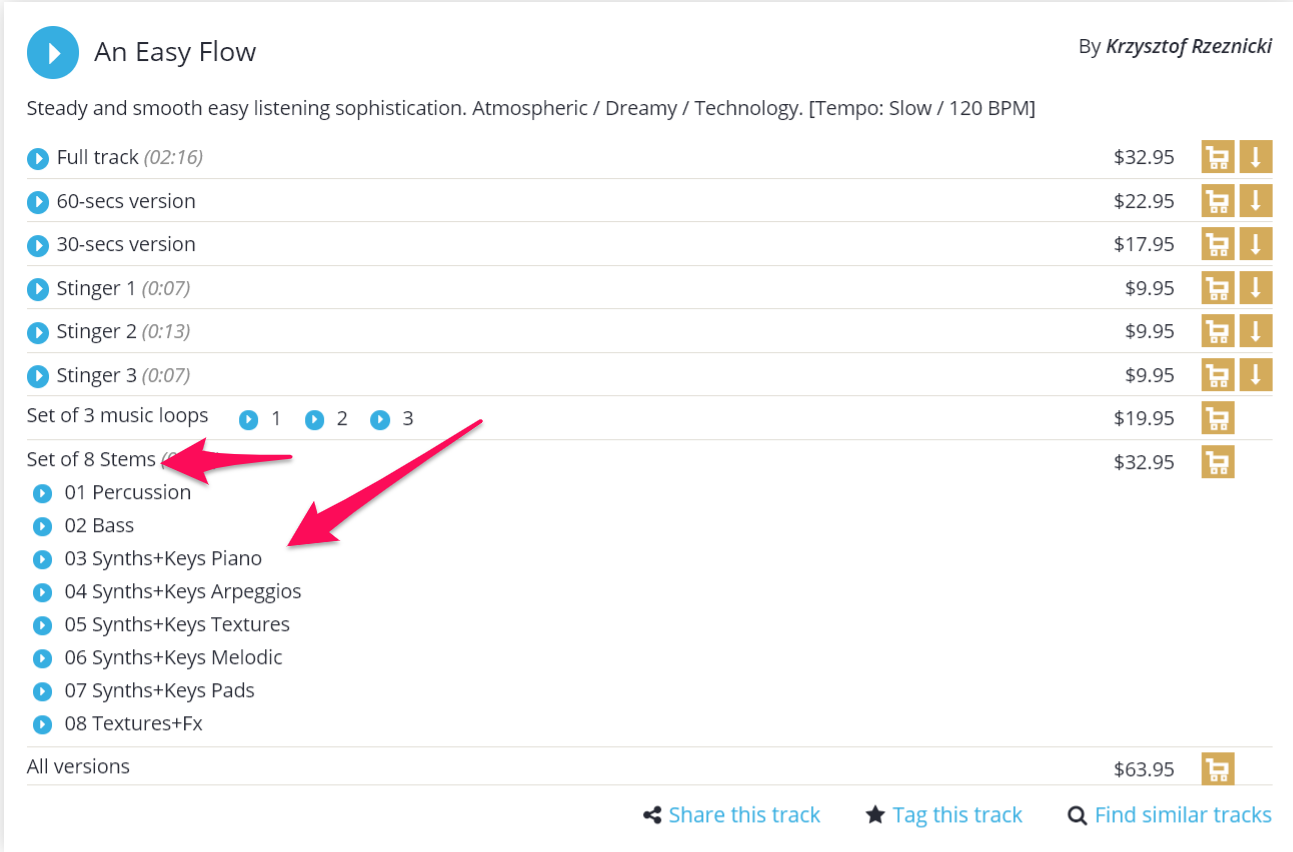 Production music tracks with stem files – Shockwave-Sound Blog and Articles